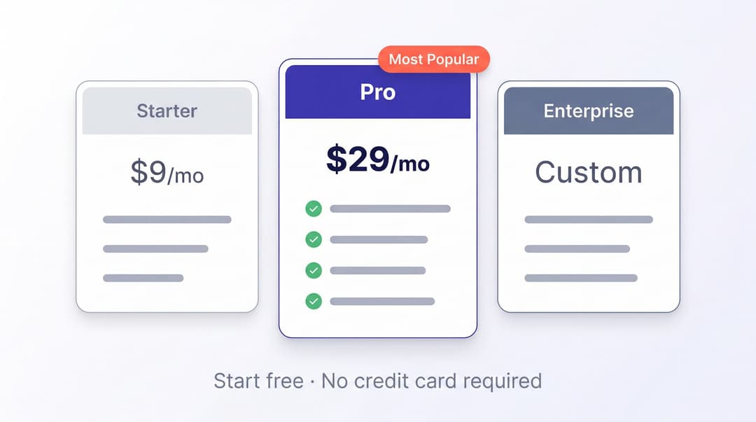 Free AI OG Image Generator — Open Graph & Social Card Images | Genviral
